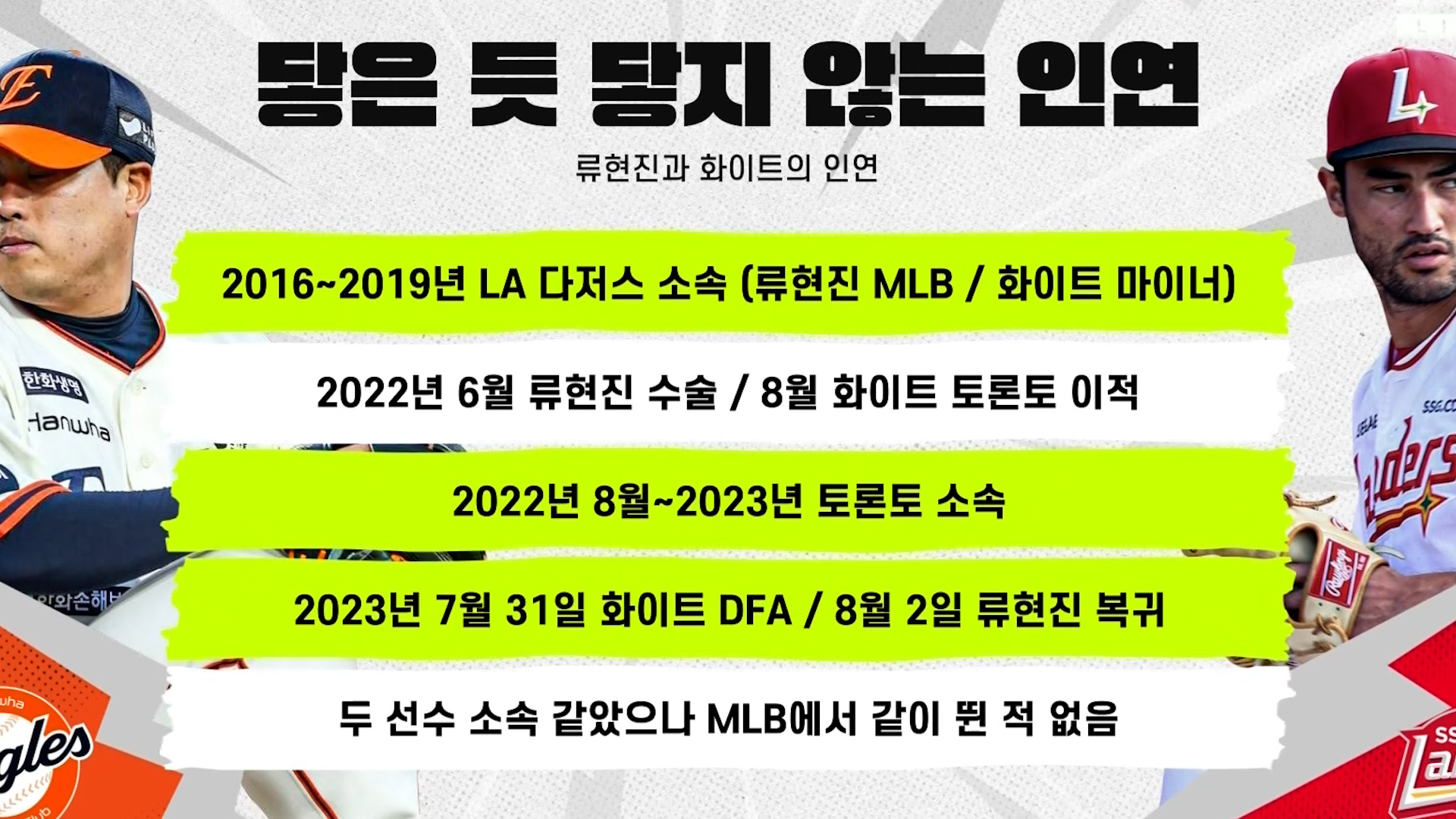 [SSG] 2025/4/17 '처음 뵙겠습니다' 오늘 KBO 첫 등판하는 화이트 & 류현진과의 인연 | TVING