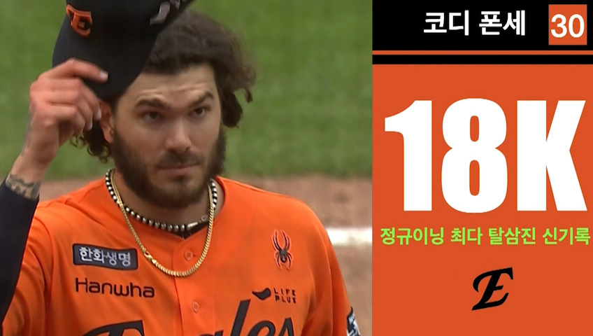 [베이스볼 투나잇] 2025/5/17 한화 폰세 18K - KBO 정규이닝 최다 탈삼진 신기록 | TVING