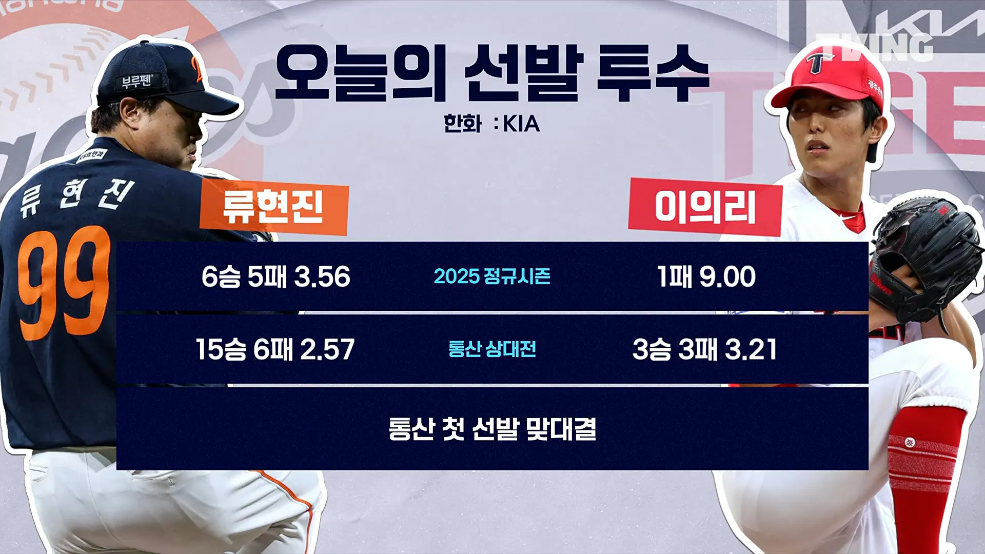 [KIA] 2025/8/1 티빙슈퍼매치: 승패 예측 1R - 오늘의 선발 투수 | TVING